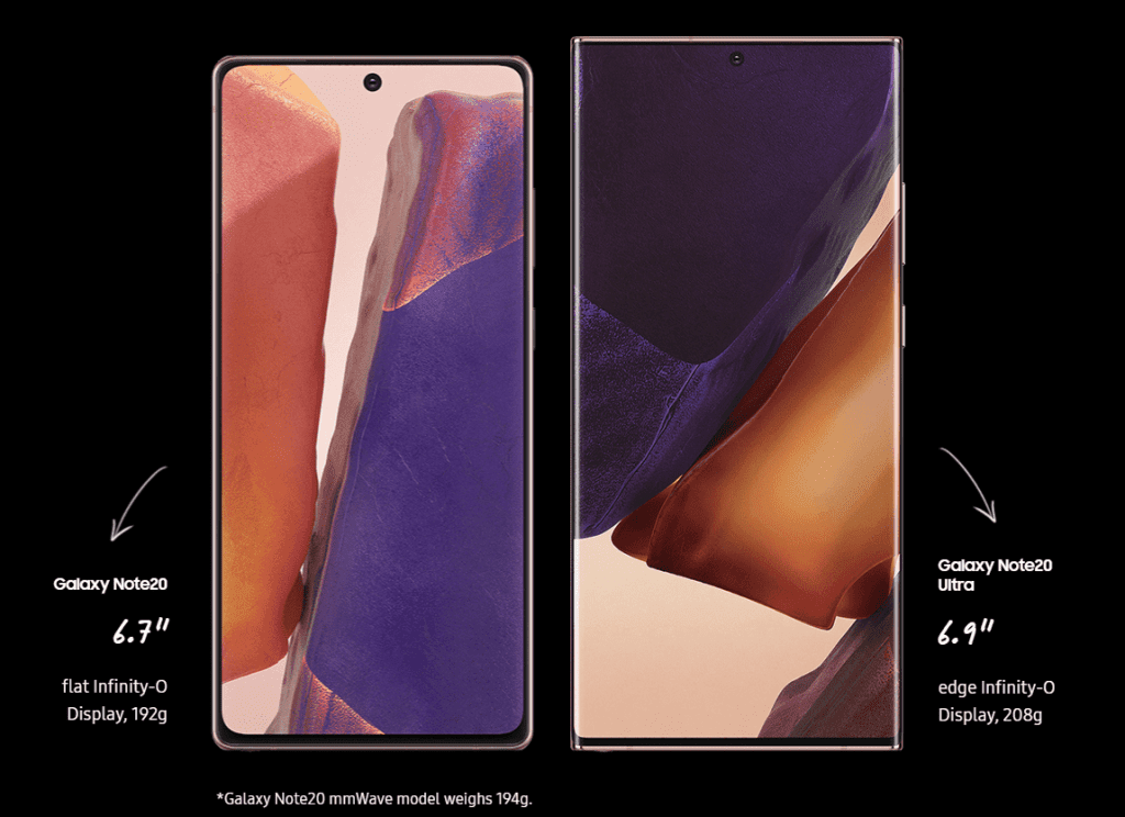 Samsung Galaxy Note 20 Model Numbers & Variants