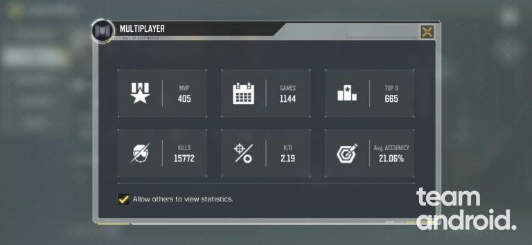How to Calculate K/D? Find Kill/Death Ratio Easily for Any Game