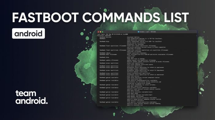 ADB Commands List for Android | ADB Cheat Sheet Directory